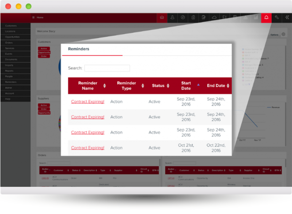 Audex 360 - Audex360