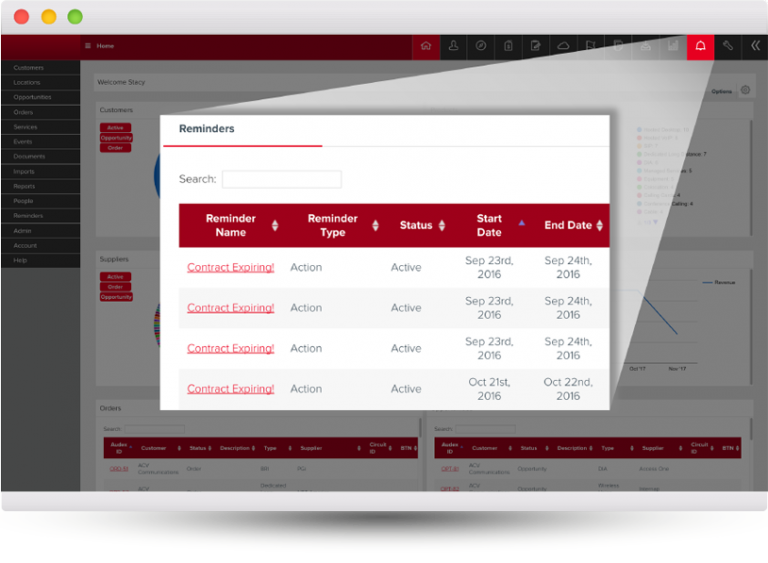 Audex 360 - Audex360